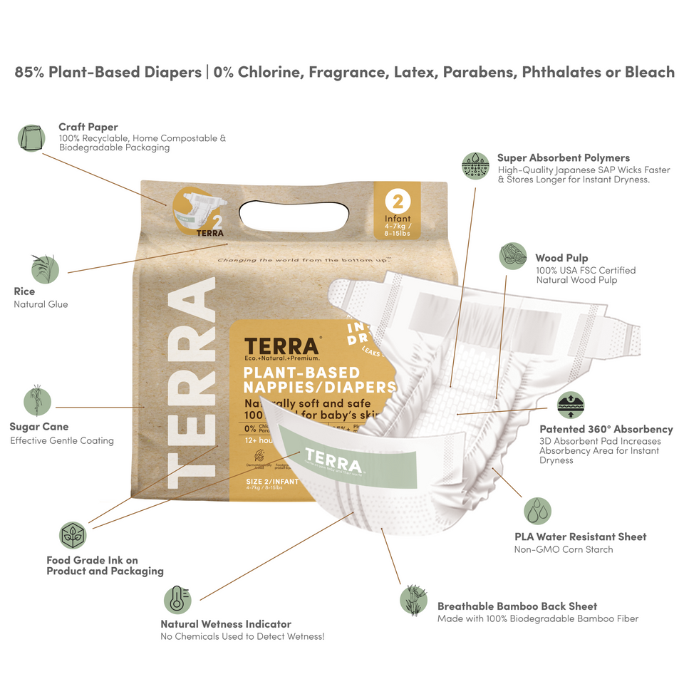 Terra 85% Plant-Based Eco-Friendly Diapers – Terra Eco Baby Products