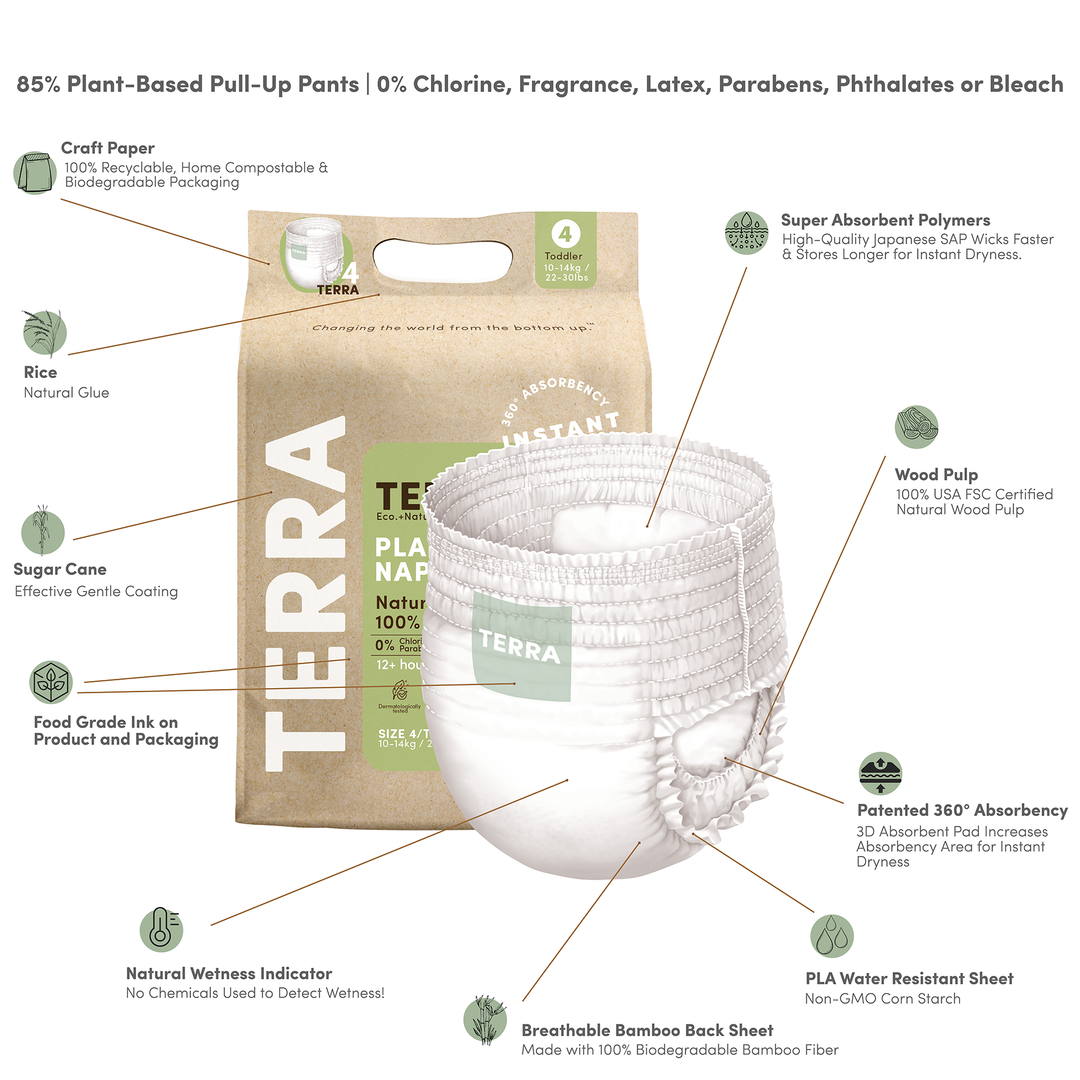 Terra Plant-Based Training Pants Pull Up Diapers – Terra Eco Baby Products