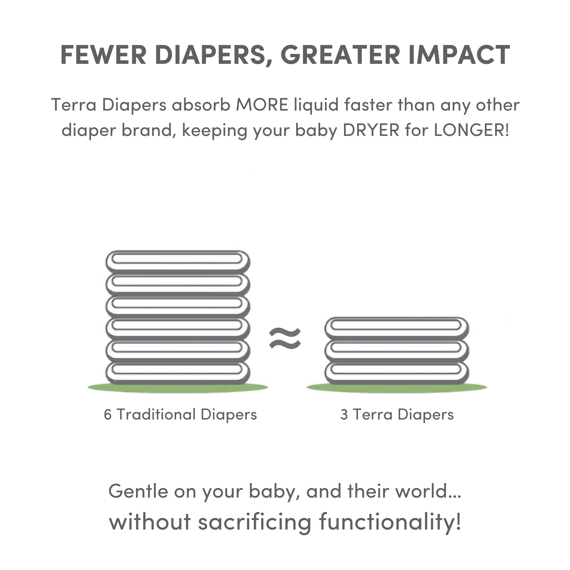 FREE Terra Diaper Sample Pack | Non-Toxic Diapers – Terra Eco Baby Products