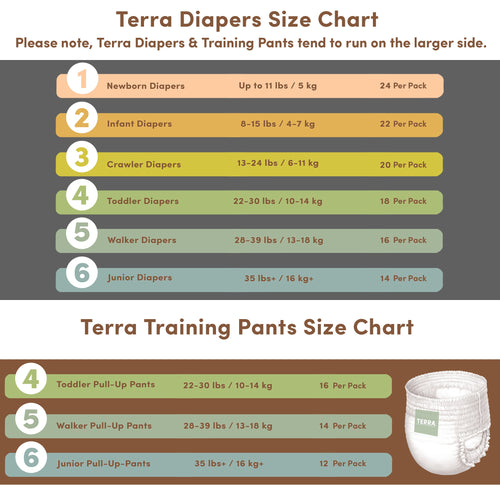 Size 2 Diapers, Non-Toxic Diapers | Plant-Based Diapers